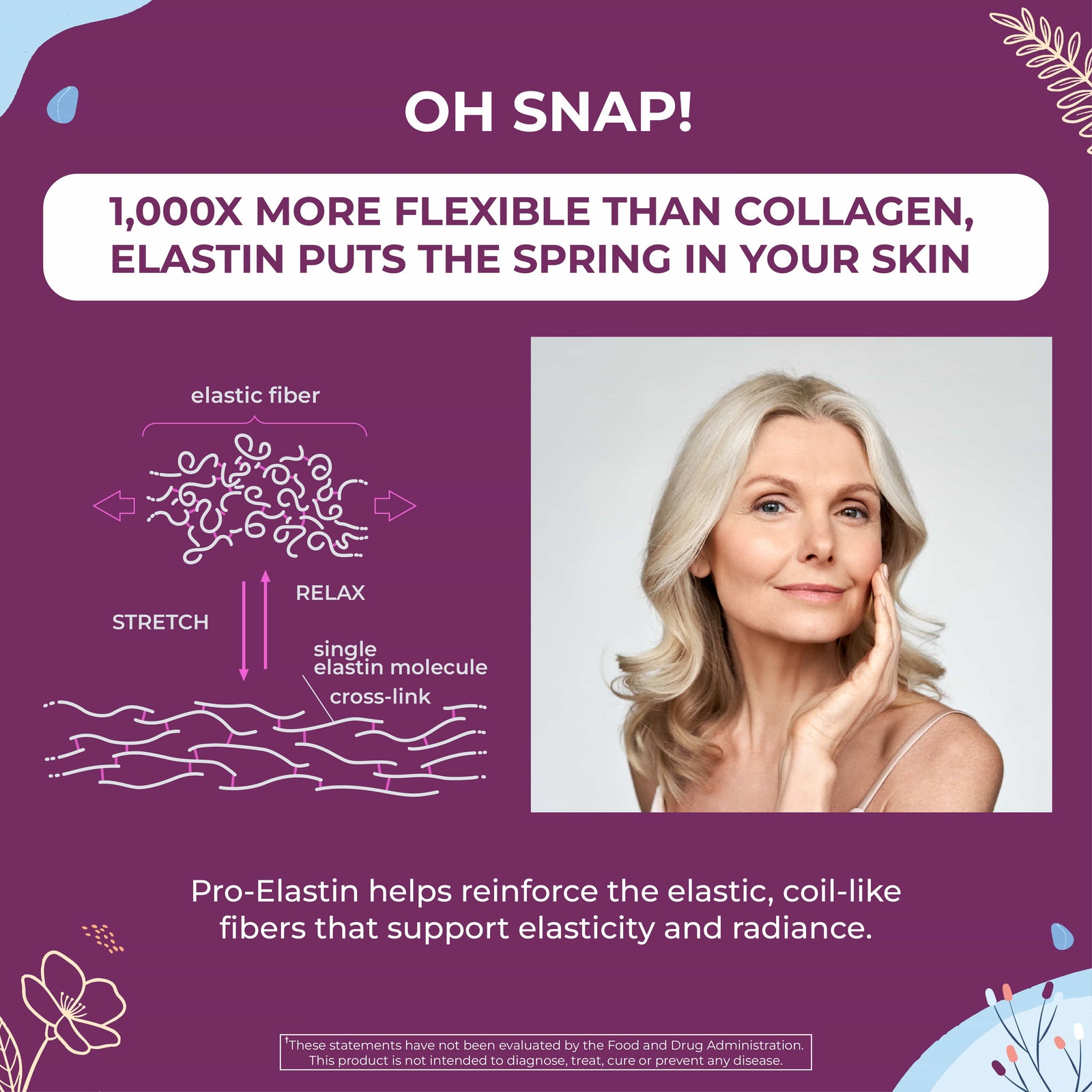 Pro-Elastin Peptides Supplement | Boosts Collagen and Elastin | Body ...